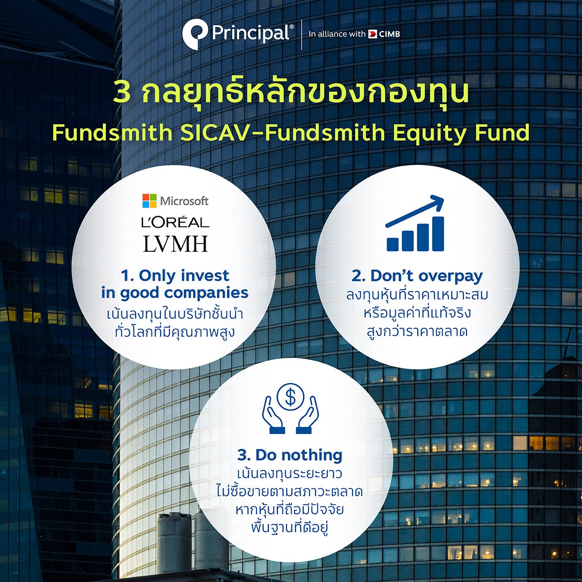 กองทุนเปิดพรินซิเพิล โกลบอล ควอลิตี้ อิควิตี้ (PRINCIPAL GQE) ลงทุนใน ...