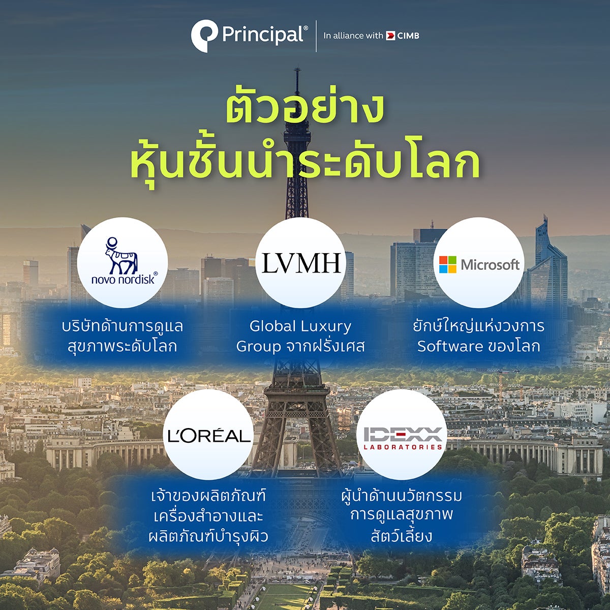 กองทุนเปิดพรินซิเพิล โกลบอล ควอลิตี้ อิควิตี้ (PRINCIPAL GQE) ลงทุนใน ...